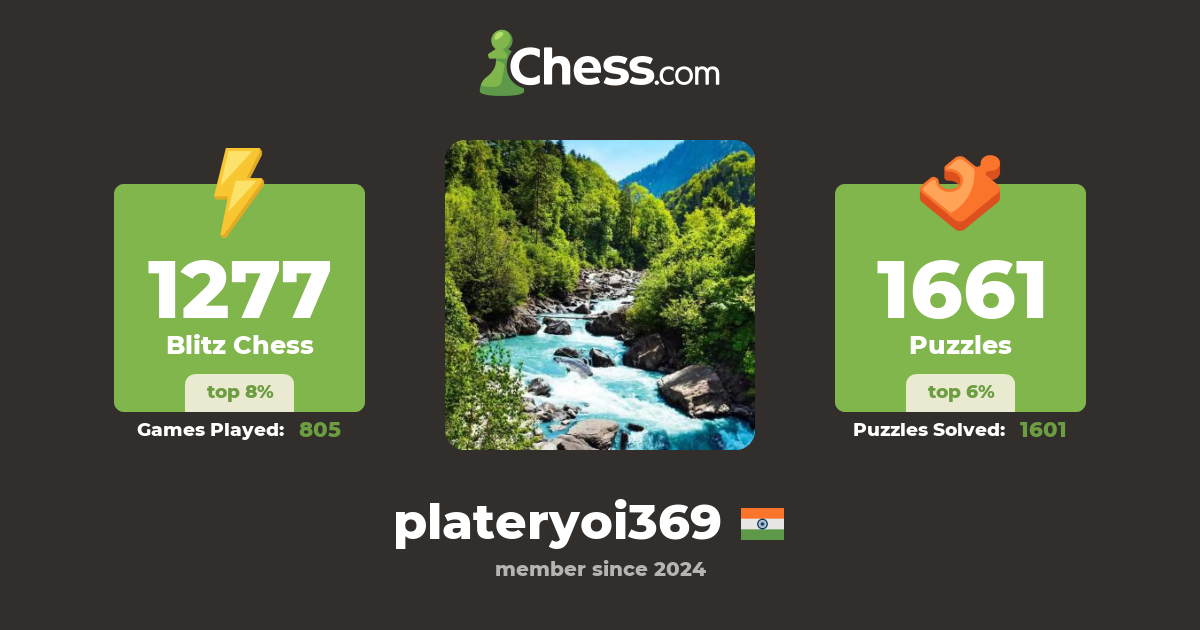 Satvik Patel (plateryoi369) - Chess Profile - Chess.com