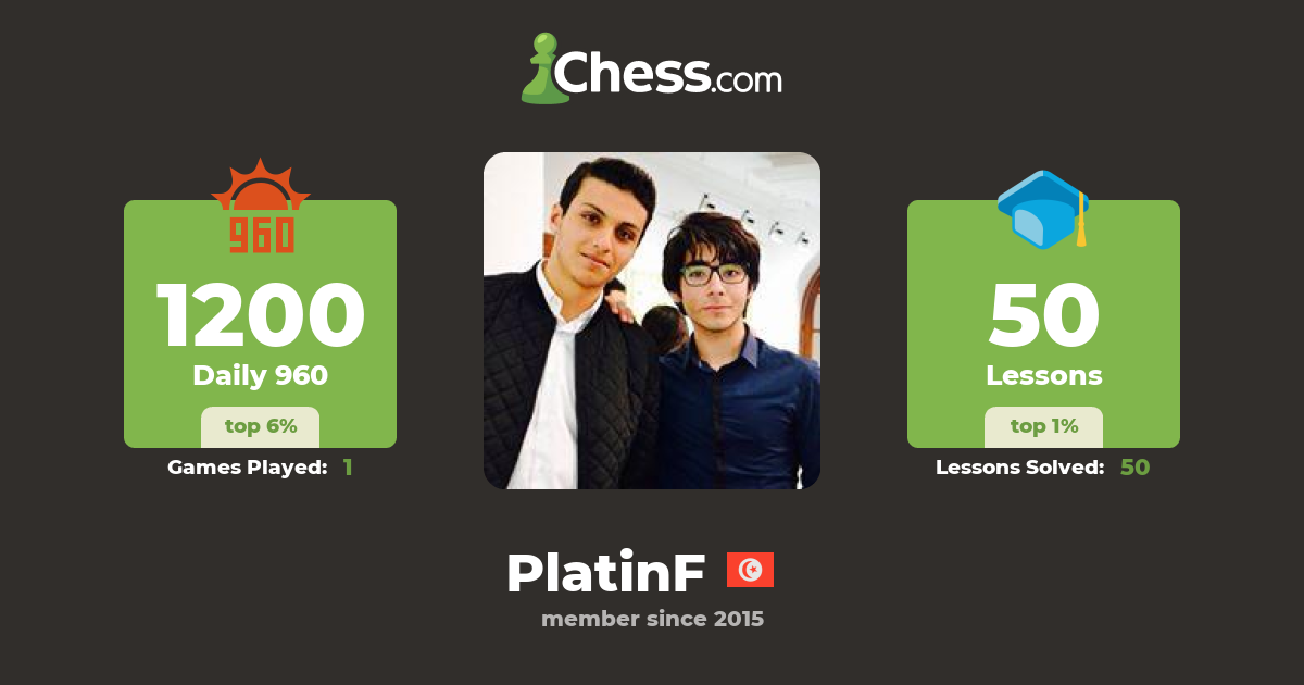 platin F (PlatinF) - Chess Profile - Chess.com