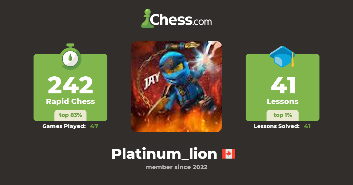 Jasgul Ksingh (Platinum_lion) - Chess Profile - Chess.com