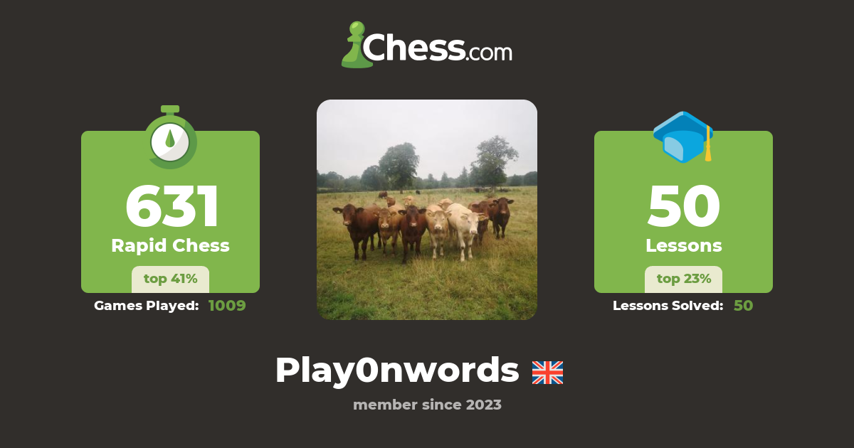 Play0nwords - Chess Profile - Chess.com