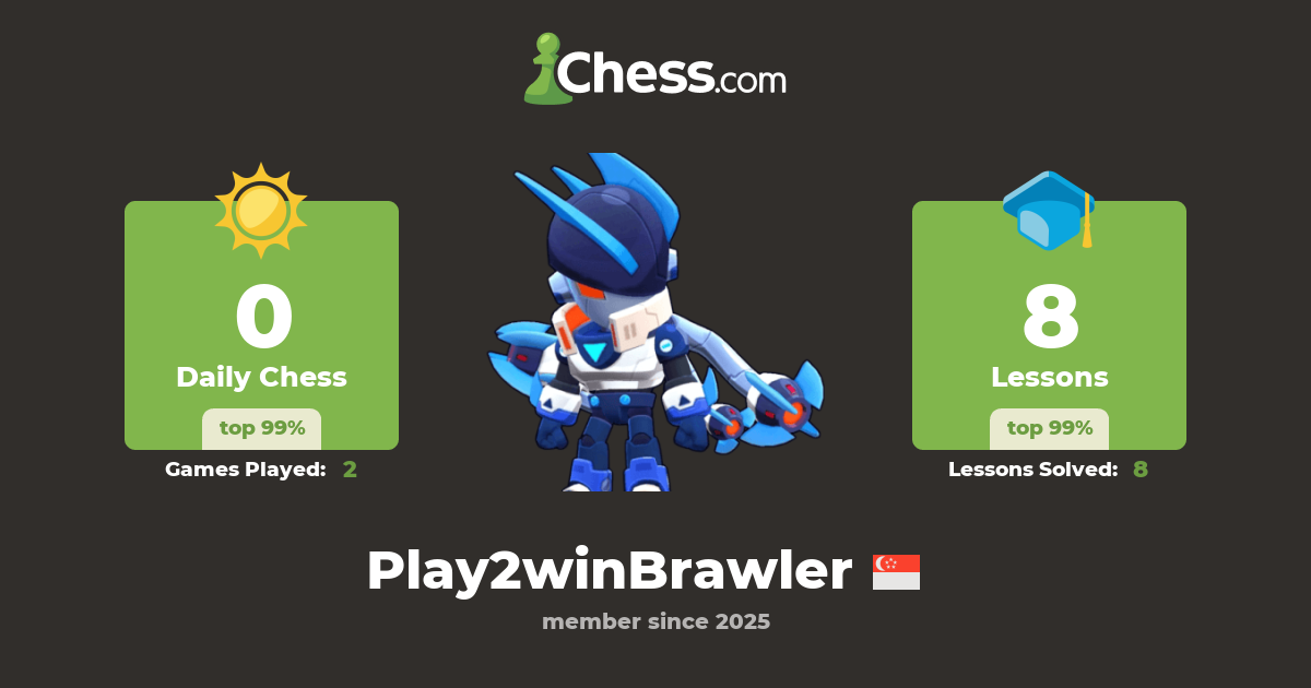 Play2winBrawler - Chess Profile - Chess.com