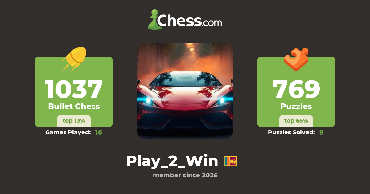 Play_2_Win - Chess Profile - Chess.com