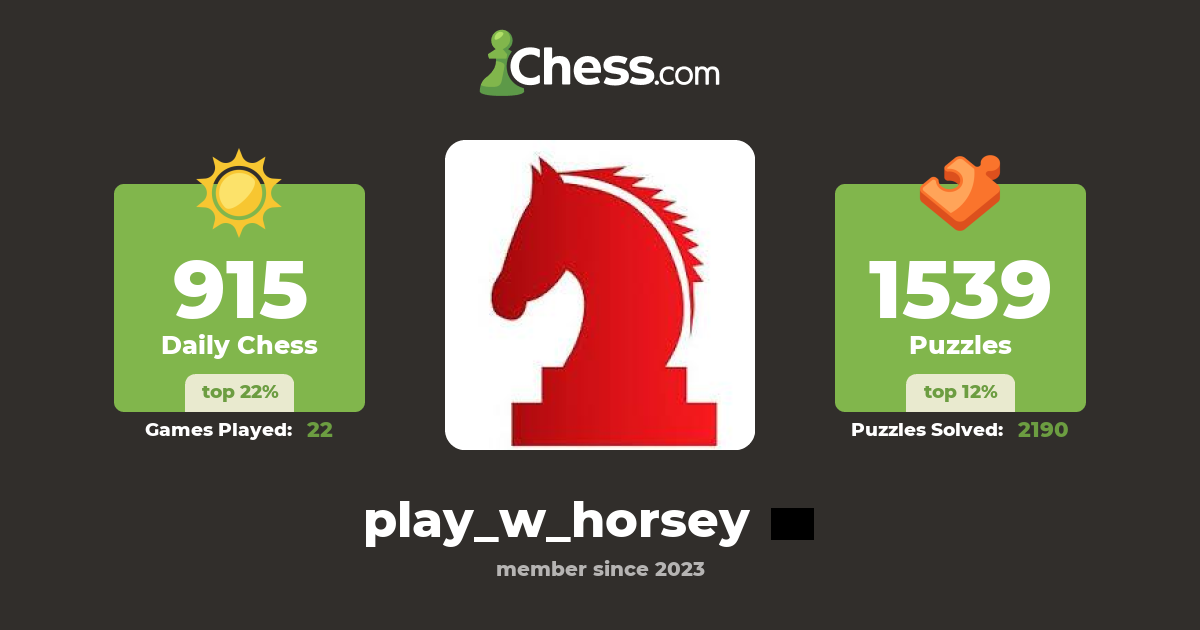 play_w_horsey - Chess Profile - Chess.com