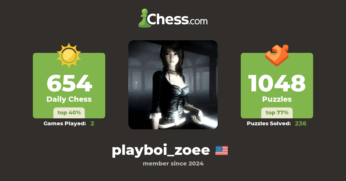 Zoe Chapa (playboi_zoee) - Chess Profile - Chess.com