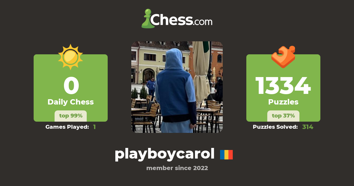 playboycarol - Chess Profile - Chess.com