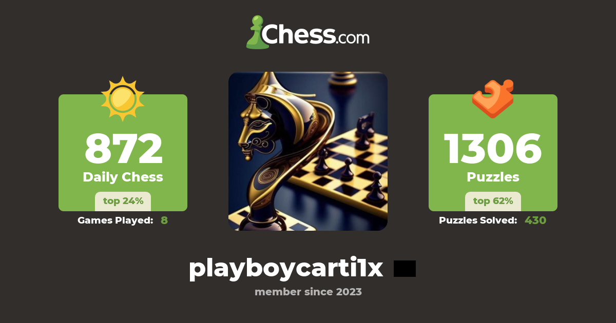 Chibudom Eledu (playboycarti1x) - Chess Profile - Chess.com