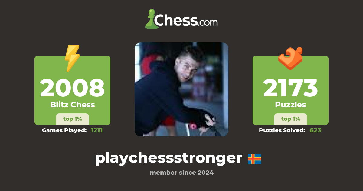 Twisted Faith (playchessstronger) - Chess Profile - Chess.com