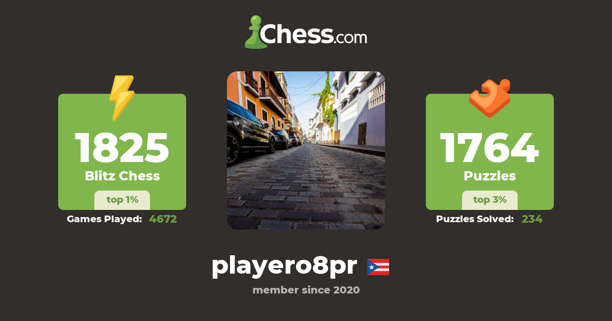 Brian Alemán (playero8pr) - Chess Profile - Chess.com