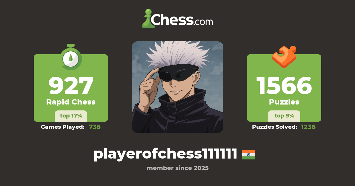 Prayash Kumar (playerofchess111111) - Chess Profile - Chess.com