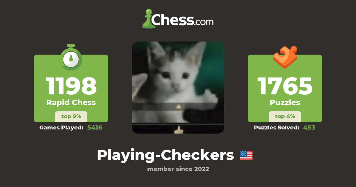 Playing-Checkers - Chess Profile - Chess.com