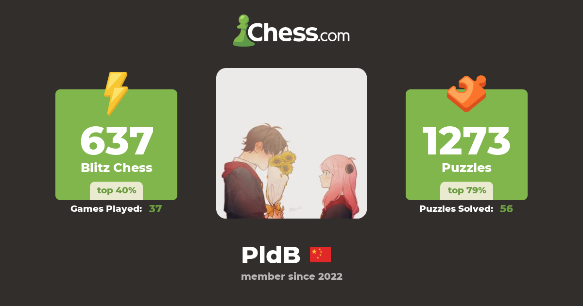 Bb Pld (PldB) - Chess Profile - Chess.com