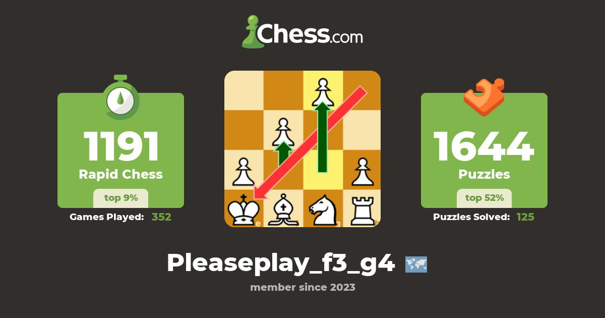 Pleaseplay_f3_g4 - Chess Profile - Chess.com