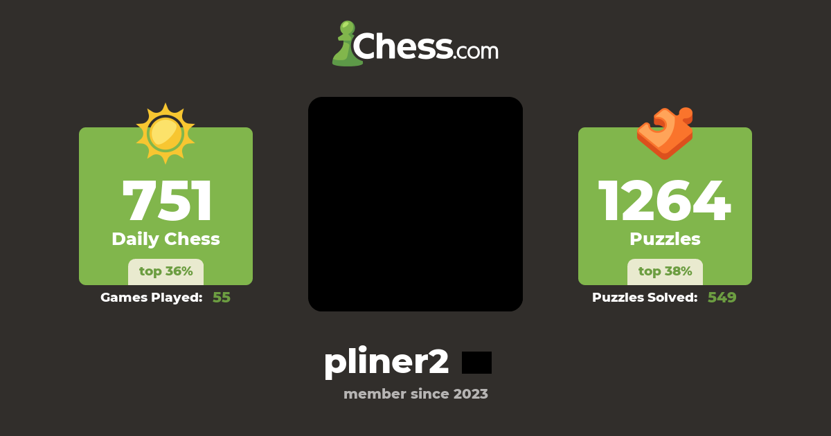 Peyton Liner (pliner2) - Chess Profile - Chess.com