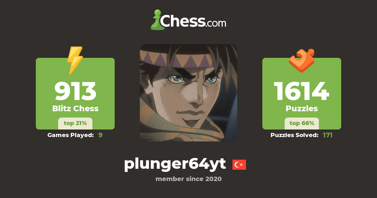 plunger64yt - Chess Profile - Chess.com