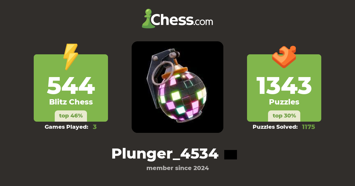 Aidan Taylor (Plunger_4534) - Chess Profile - Chess.com