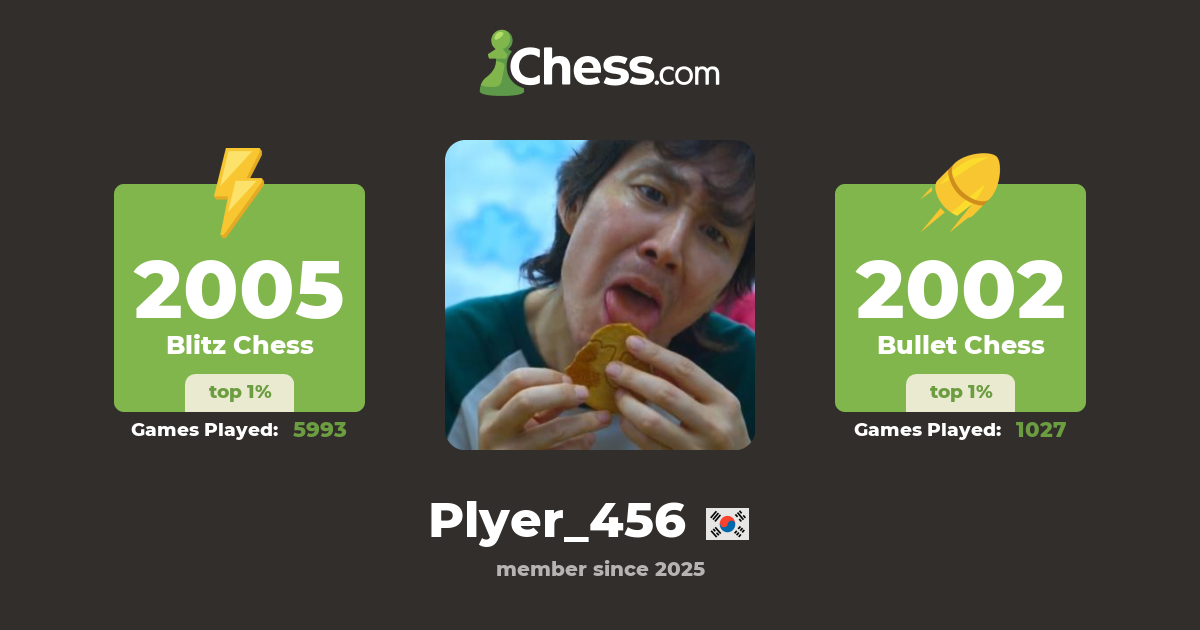 Plyer_456 - Chess Profile - Chess.com