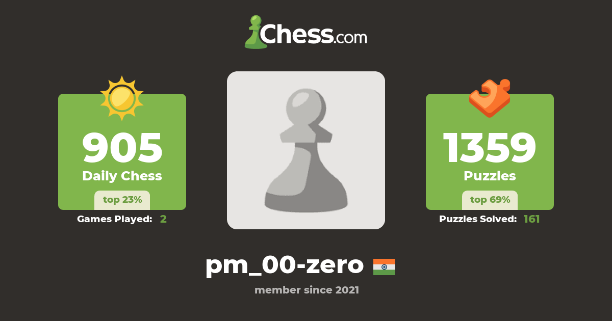 pm_00-zero - Chess Profile - Chess.com