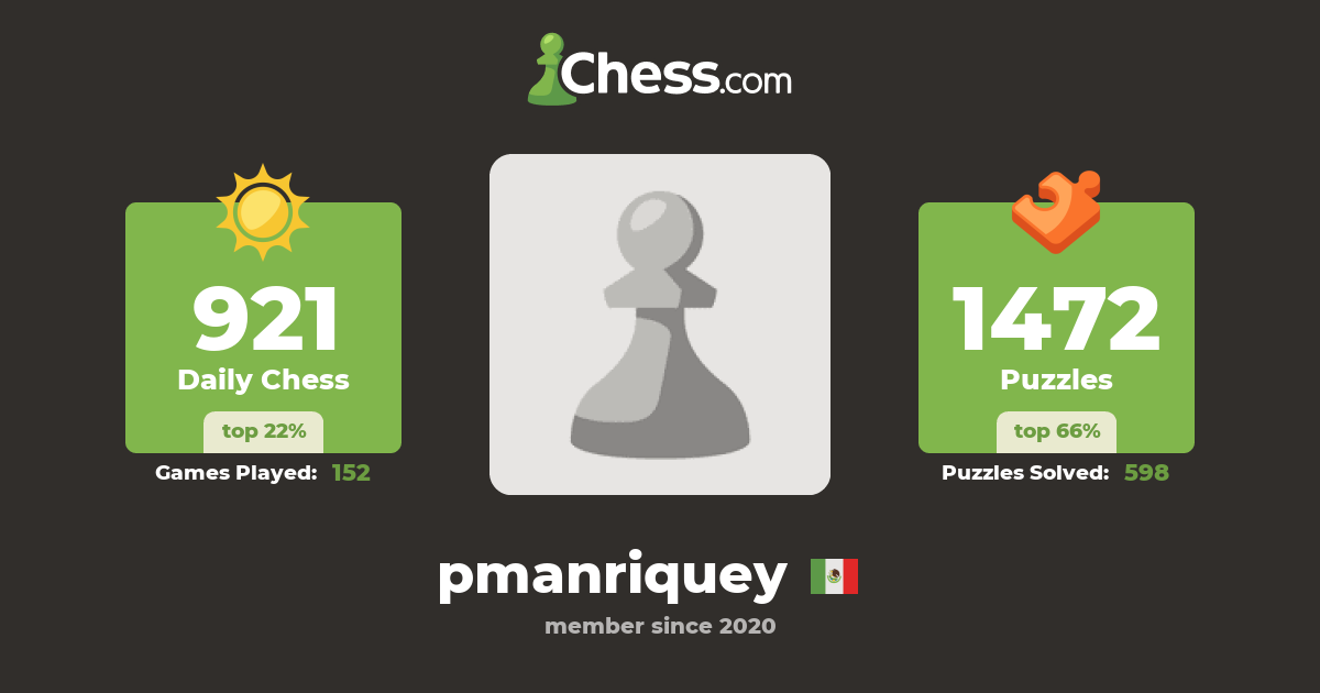 Pablo Manrique (pmanriquey) - Chess Profile - Chess.com