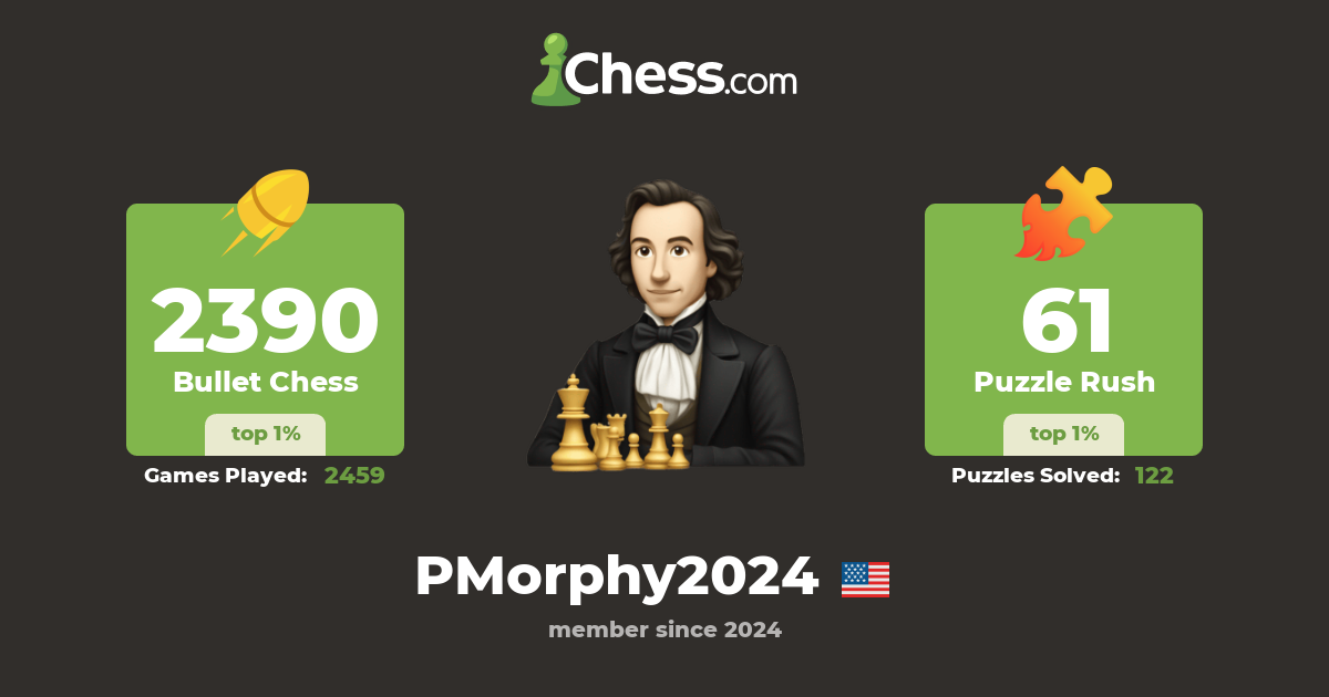 Speed Runner (PMorphy2024) - Chess Profile - Chess.com