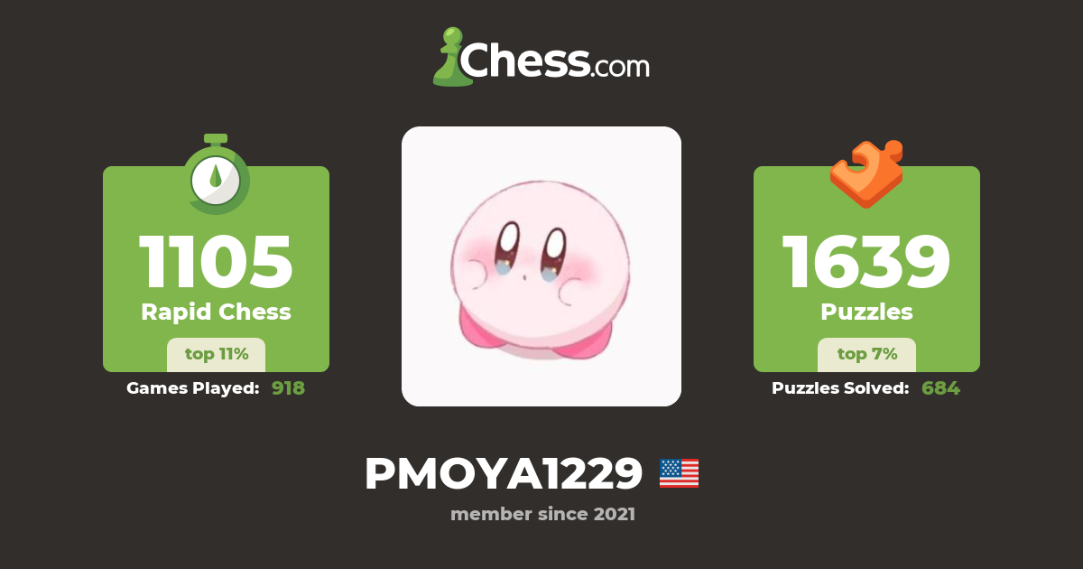 Prince-Michael Akoto (PMOYA1229) - Chess Profile - Chess.com