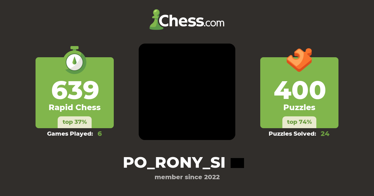 PO_RONY_SI - Chess Profile - Chess.com