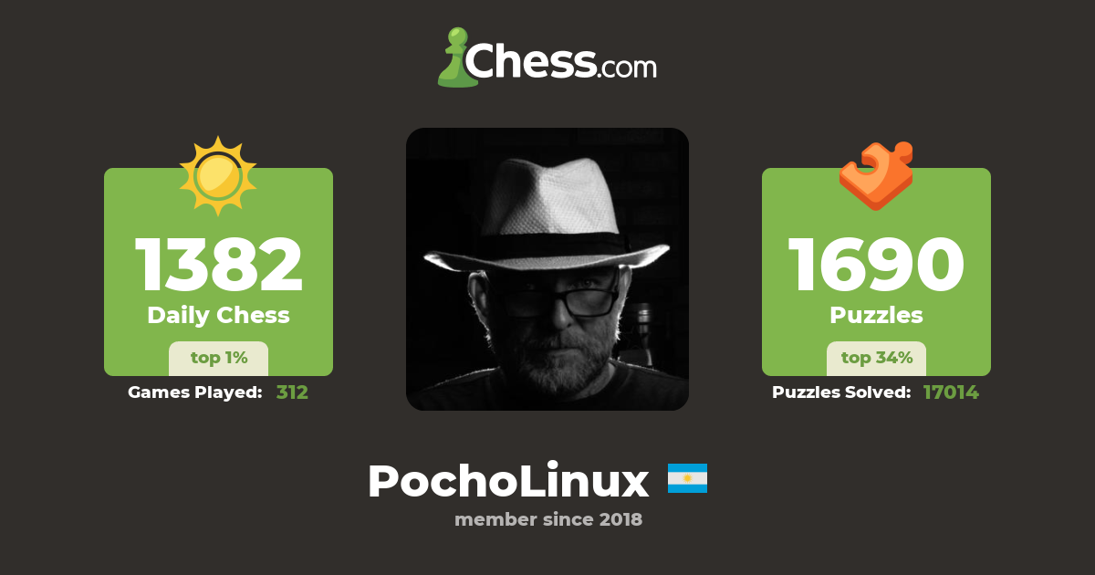 Pocho Linux (PochoLinux) - Chess Profile - Chess.com