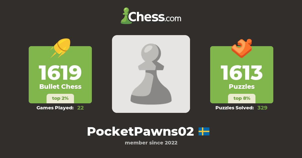 PocketPawns02 - Chess Profile - Chess.com