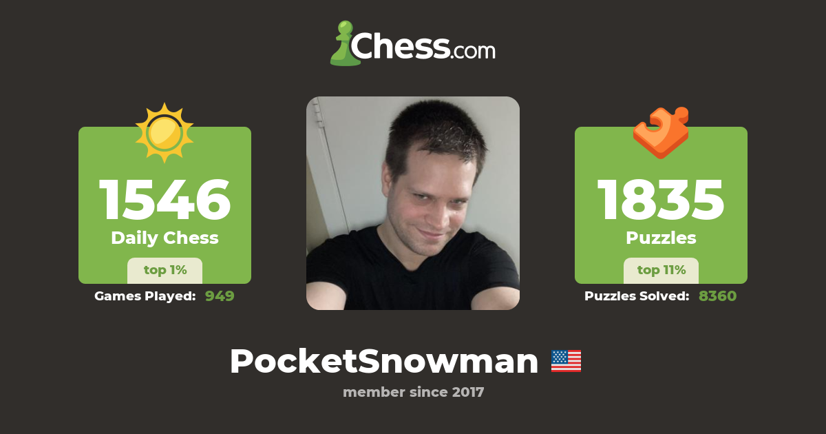 Brannon Goodwin (PocketSnowman) - Chess Profile - Chess.com