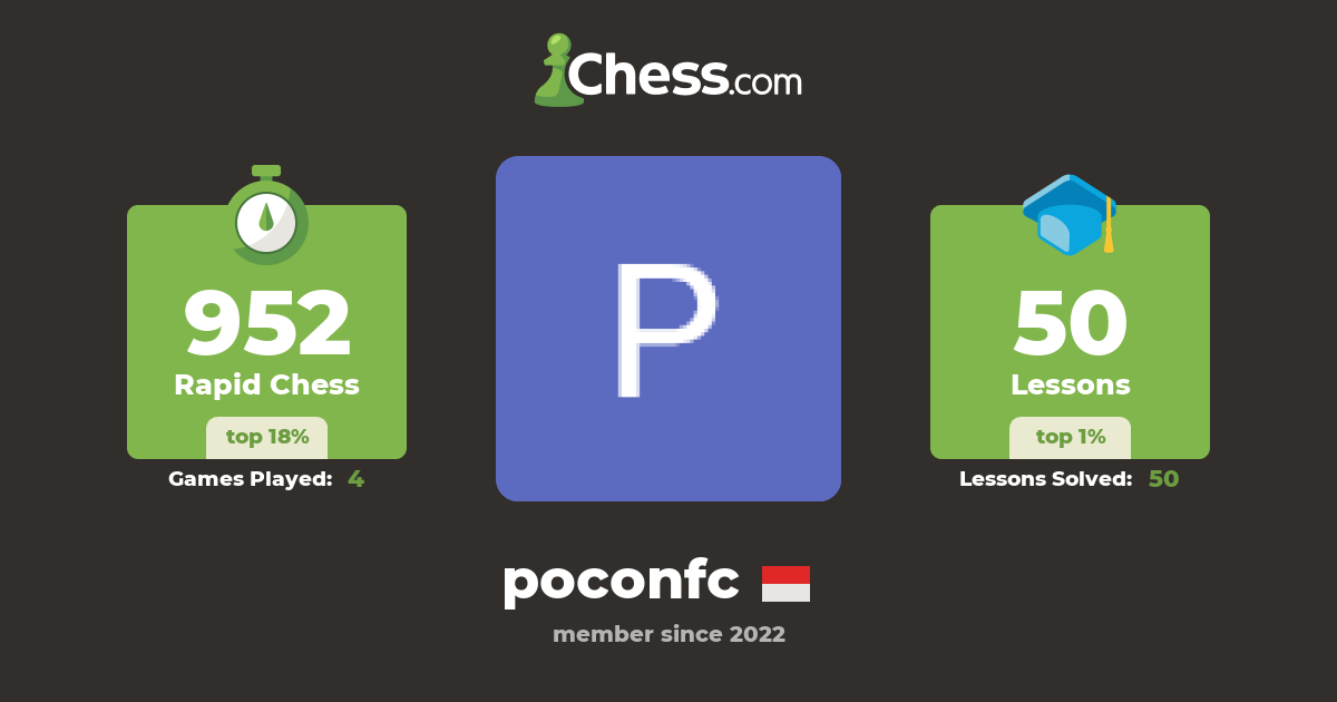 Poco Nfc (poconfc) - Chess Profile - Chess.com