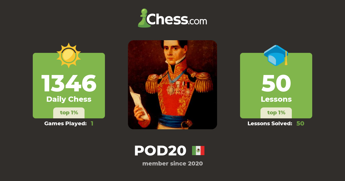 E G (POD20) - Chess Profile - Chess.com