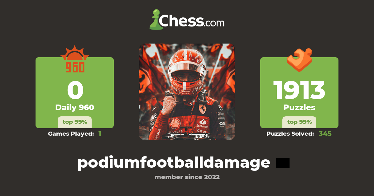 podiumfootballdamage - Chess Profile - Chess.com