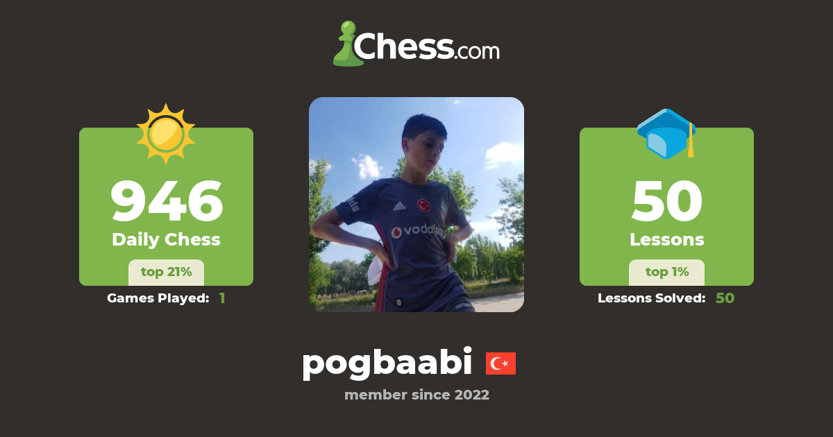 pogba reis (pogbaabi) - Chess Profile - Chess.com