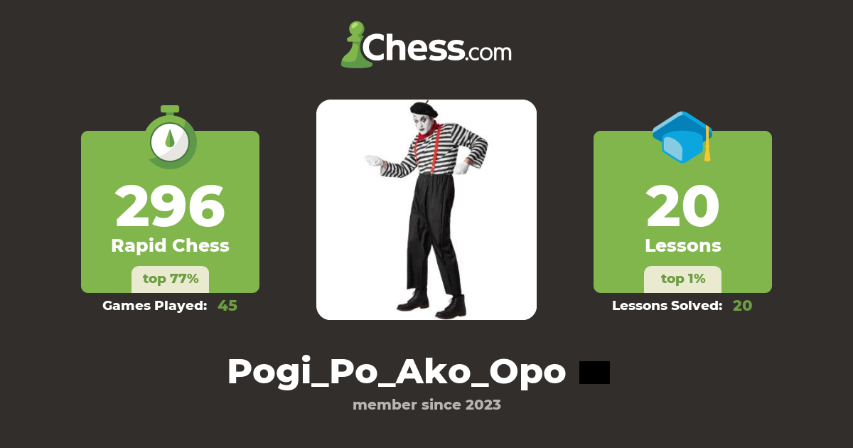 Pogi_Po_Ako_Opo - Chess Profile - Chess.com
