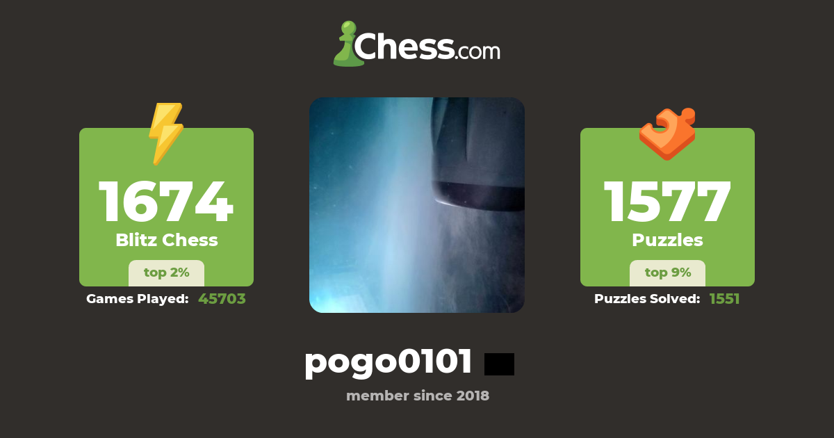 pogo0101 - Chess Profile - Chess.com
