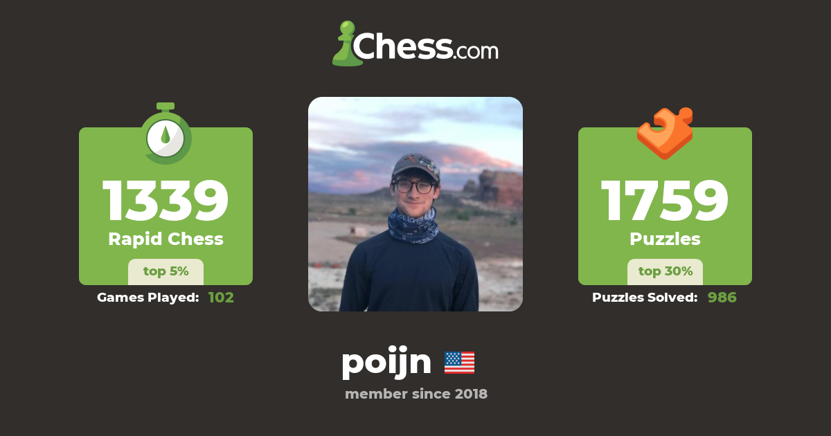 poijn - Chess Profile - Chess.com