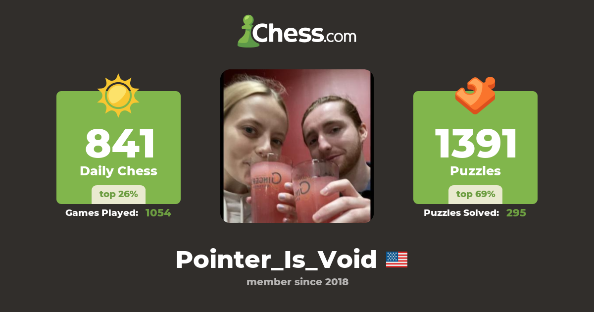 Pointer_Is_Void - Chess Profile - Chess.com