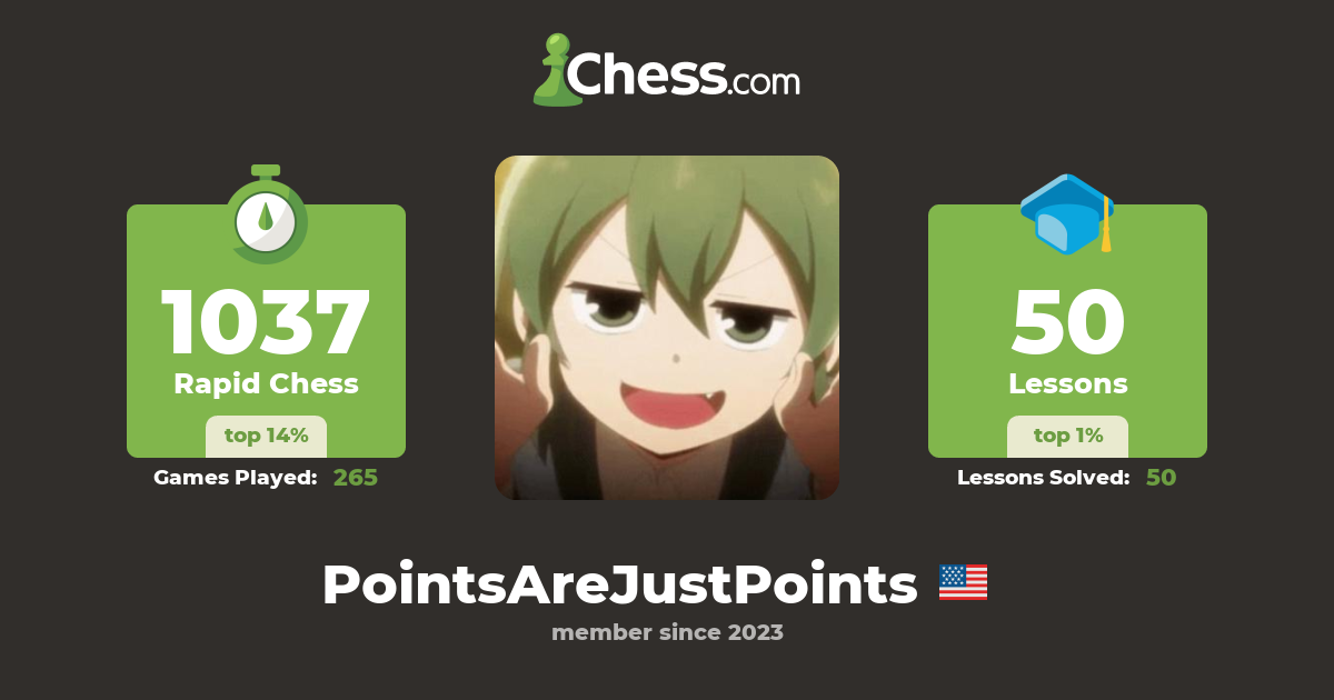 PointsAreJustPoints - Chess Profile - Chess.com