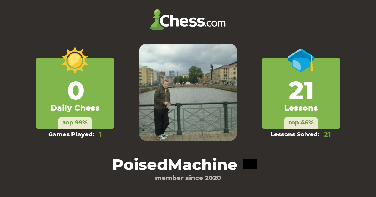 Ivan Popovic (PoisedMachine) - Chess Profile - Chess.com