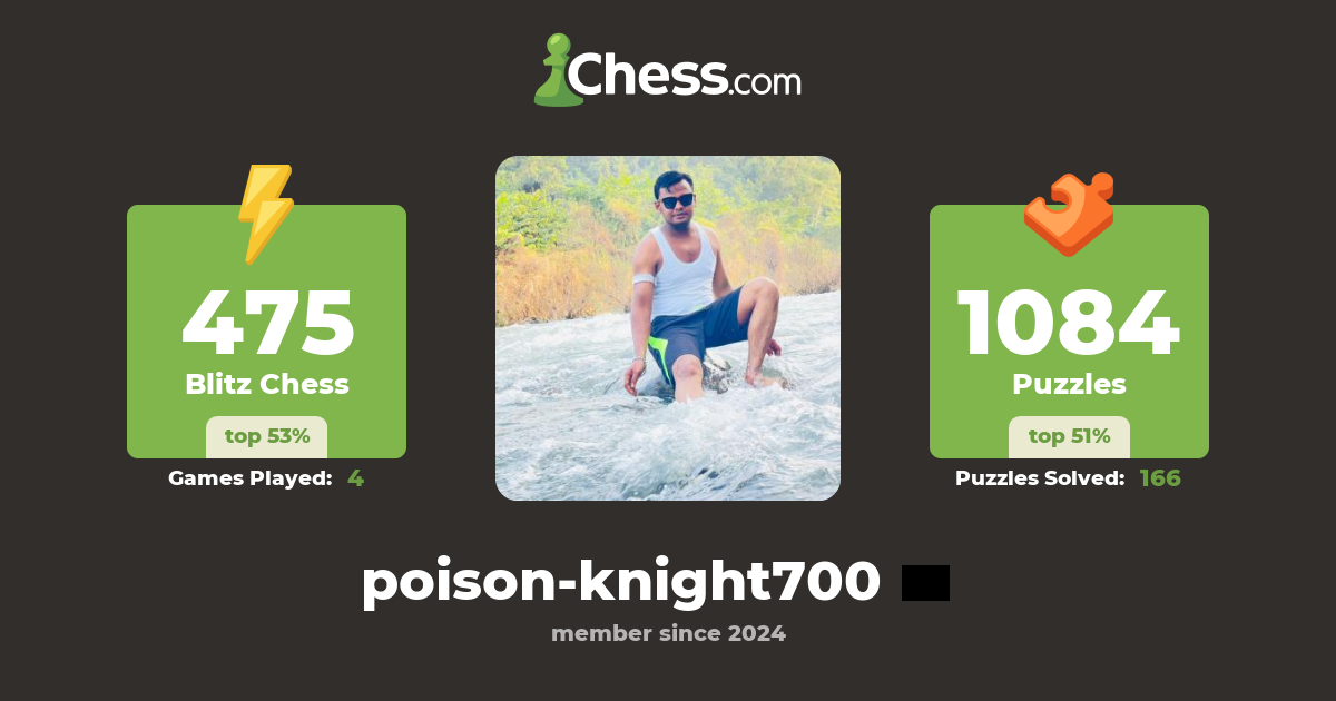poison-knight700 - Chess Profile - Chess.com
