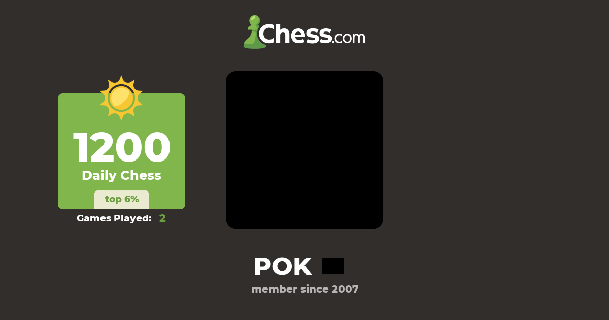 kelvin stephens (POK) - Chess Profile - Chess.com