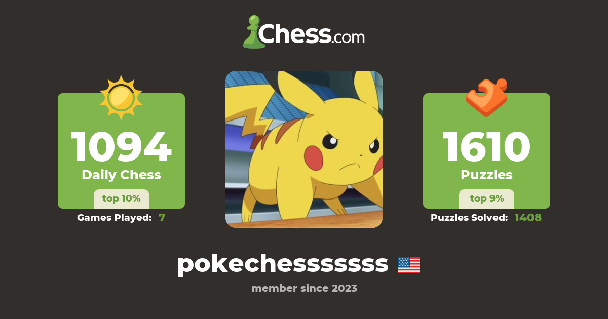 pokechesssssss - Chess Profile - Chess.com