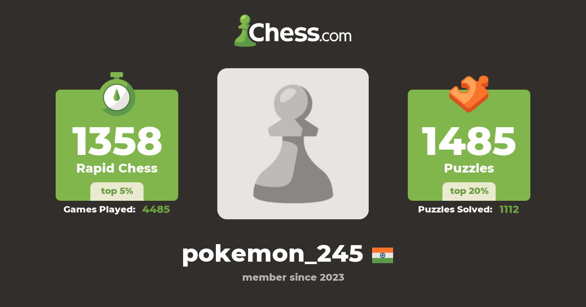 pokemon_245 - Chess Profile - Chess.com