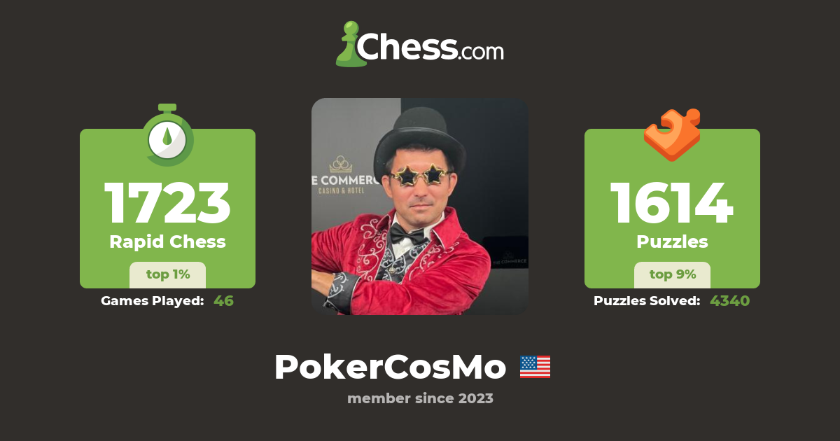 PokerCosMo - Chess Profile - Chess.com