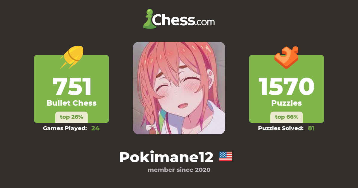 Andy Wang (Pokimane12) - Chess Profile - Chess.com