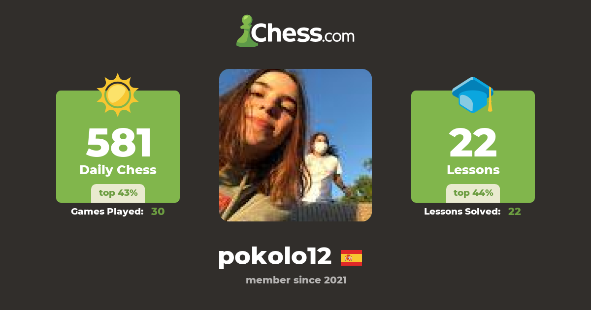 Poli (pokolo12) - Chess Profile - Chess.com