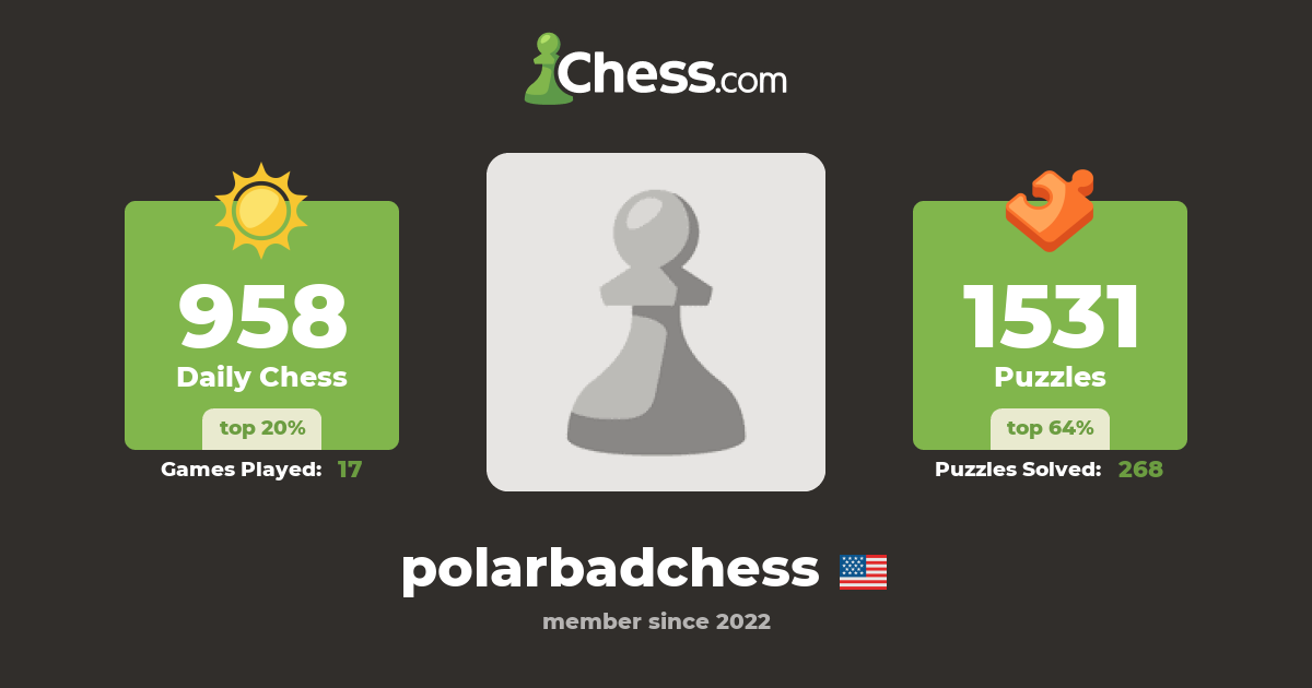 polarbadchess - Chess Profile - Chess.com