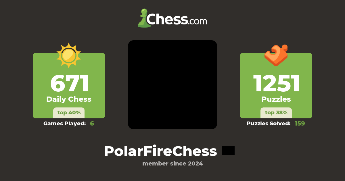 PolarFireChess - Chess Profile - Chess.com