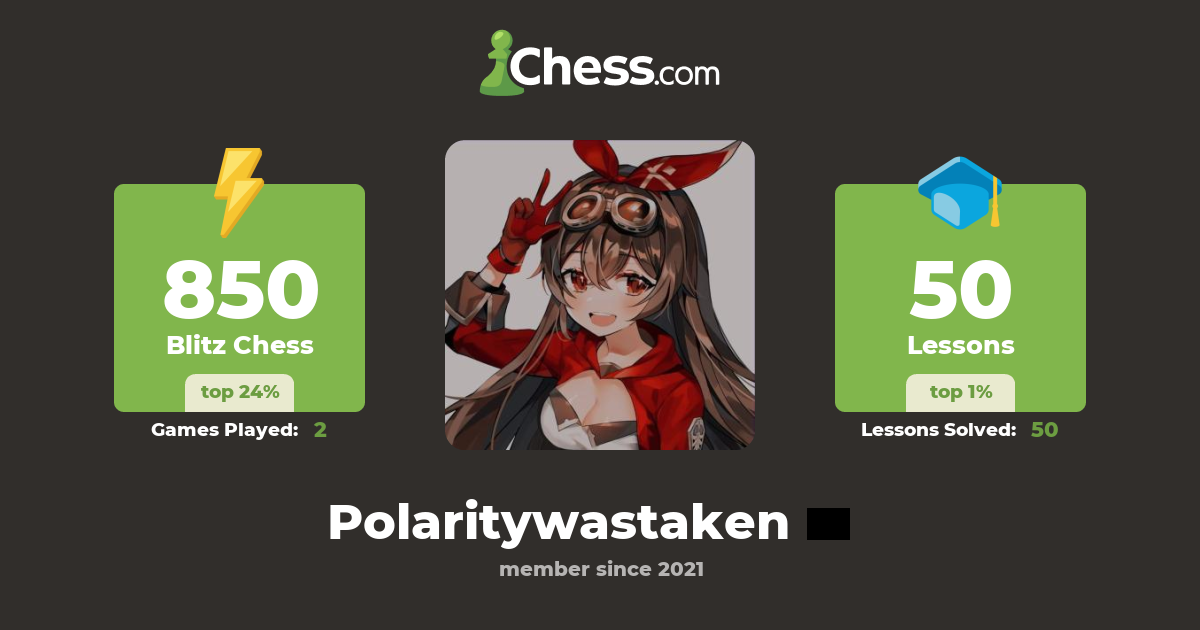 Polaritywastaken - Chess Profile - Chess.com