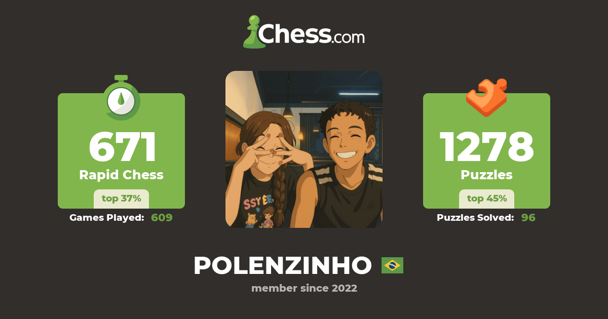 Samuel Colen (POLENZINHO) - Chess Profile - Chess.com