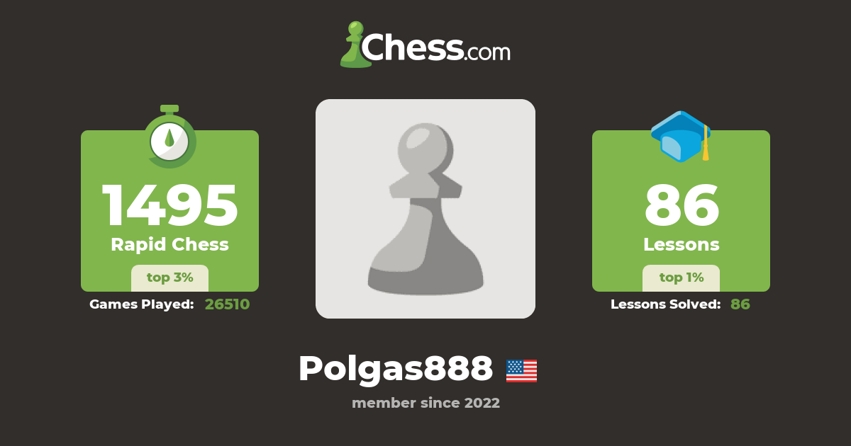 Polgas888 - Chess Profile - Chess.com